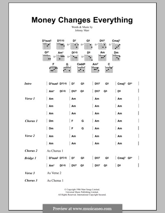 Money Changes Everything (The Smiths) by J. Marr - sheet music on MusicaNeo