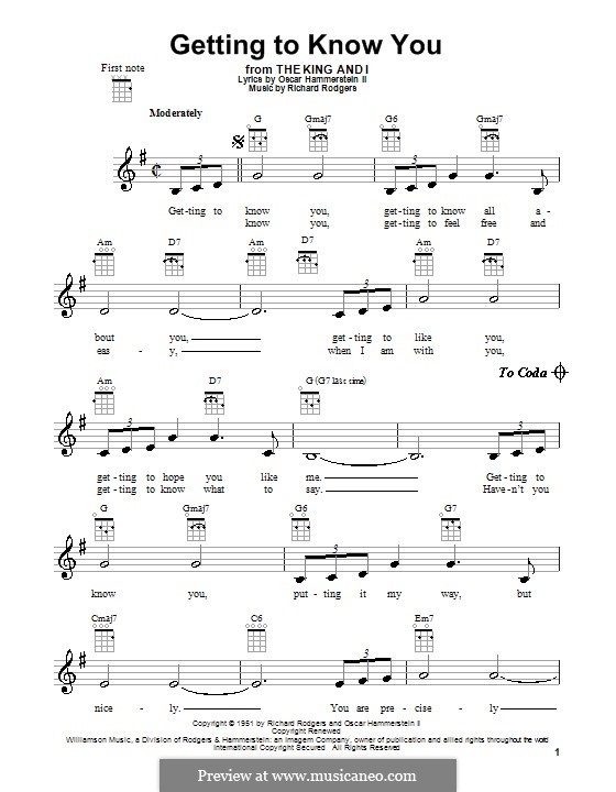 Getting to Know You (from The King and I) by R. Rodgers on MusicaNeo