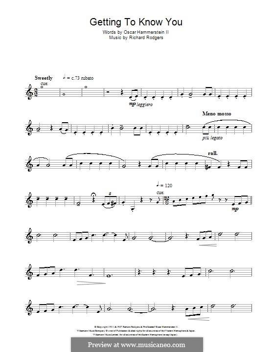 Getting to Know You (from The King and I) by R. Rodgers on MusicaNeo