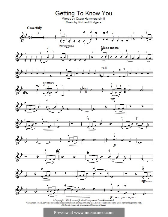 Getting to Know You (from The King and I) by R. Rodgers on MusicaNeo
