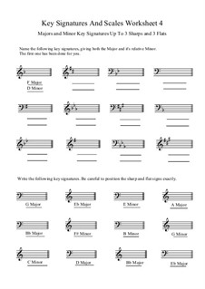 Key Signatures and Scales by Y. Johnson - free download on MusicaNeo