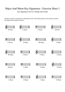 Major and Minor Key Signatures by Y. Johnson - free download on MusicaNeo