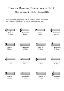 Tonic and Dominant Triads by Y. Johnson - free download on MusicaNeo
