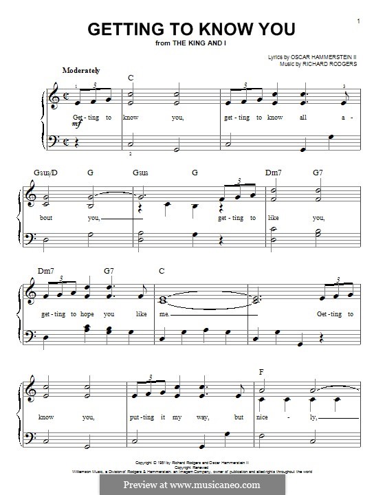 Getting to Know You (from The King and I) by R. Rodgers on MusicaNeo