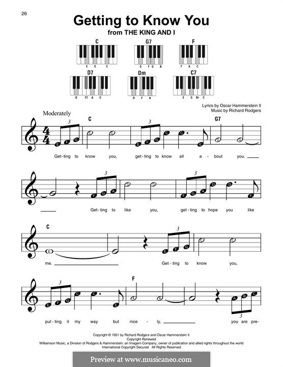 Getting to Know You (from The King and I) by R. Rodgers on MusicaNeo