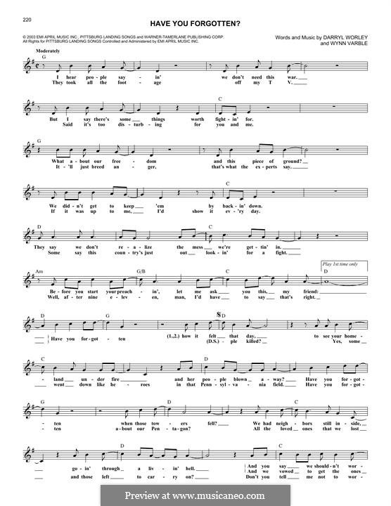 Have You Forgotten? by W. Varble - sheet music on MusicaNeo