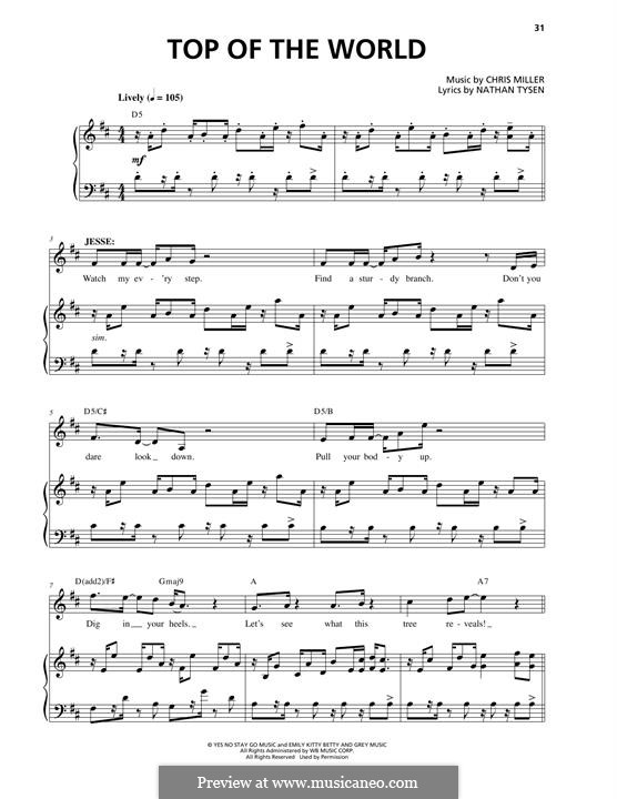 Top of the World by C. Miller - sheet music on MusicaNeo