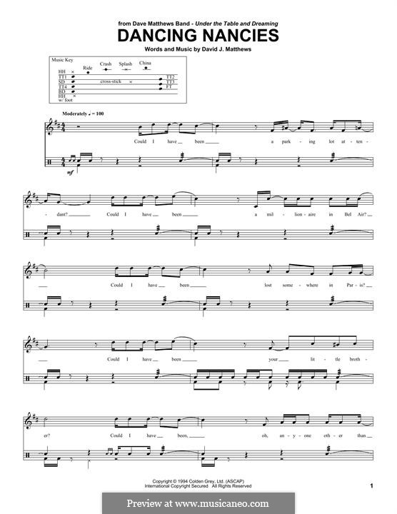 Dancing Nancies (Dave Matthews Band) von D.J. Matthews auf MusicaNeo