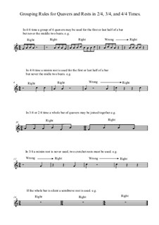 Grouping Rules for Quavers (Eighth Notes) and Rests In 2/4, 3/4 and 4/4 ...